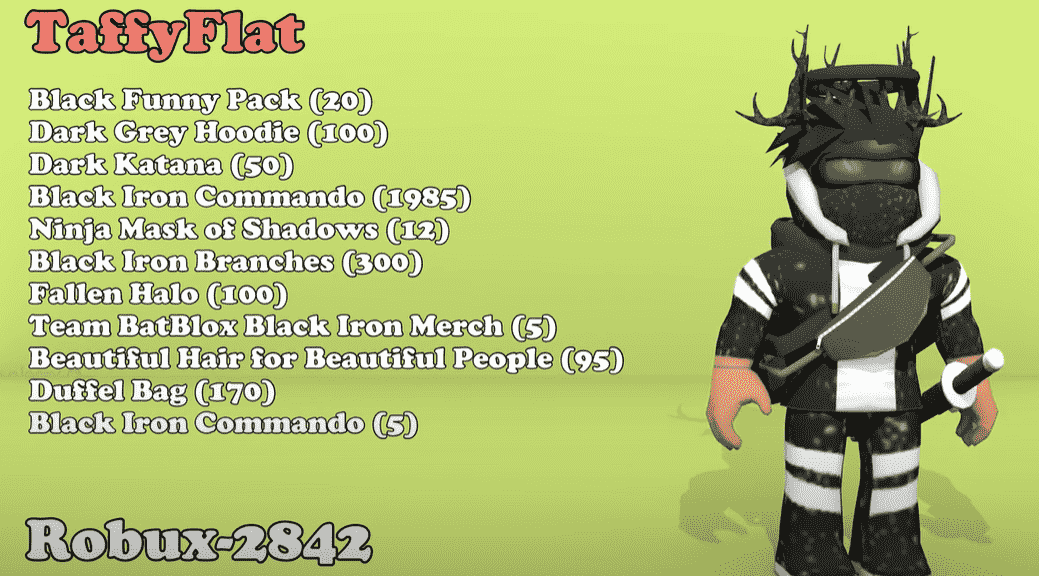 Stunning Roblox Characters List You'll Ever Need [Names & Outfits ...
