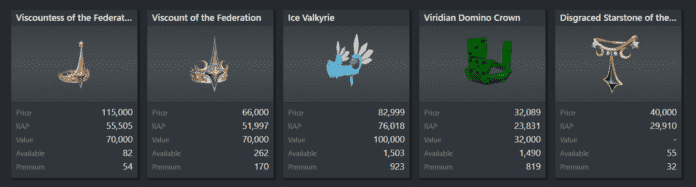 How To Use Roblox RAP Checker To Your Advantage - Game Specifications