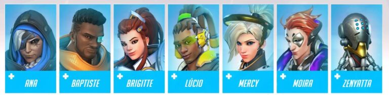32 Powerful Overwatch Characters Explained With Abilities - Game ...