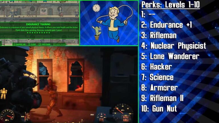 Fallout 4 Shotgun Perks Explained | Explosive And Sniper Builds - Game ...